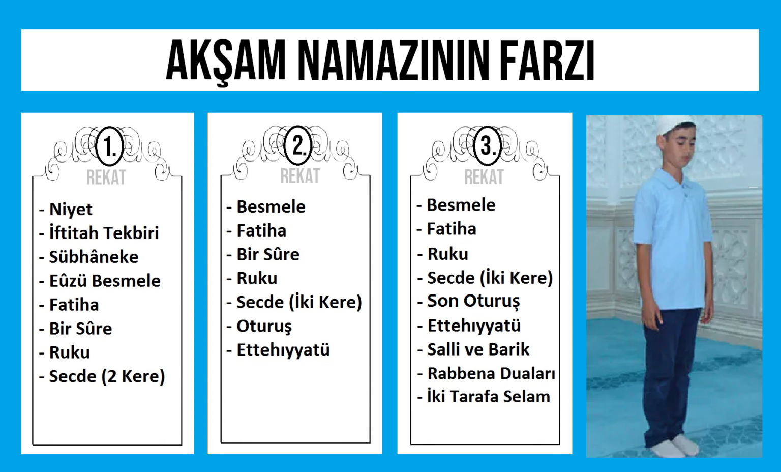 İkindi Namazı Nasıl Kılınır? (Görüntülü/ Yazılı) - İrfan Dünyamız